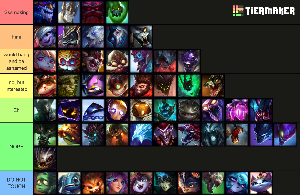 Monster League of Legends Champions (May 2022) Tier List (Community ...