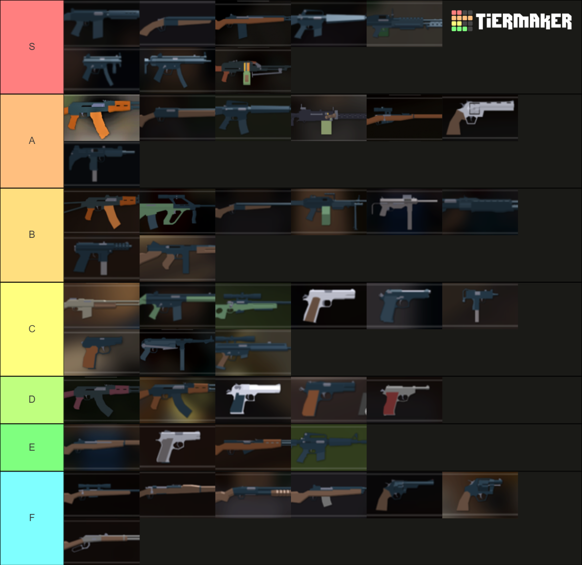 Apocalypse Rising 2 Tier List (Community Rankings) - TierMaker