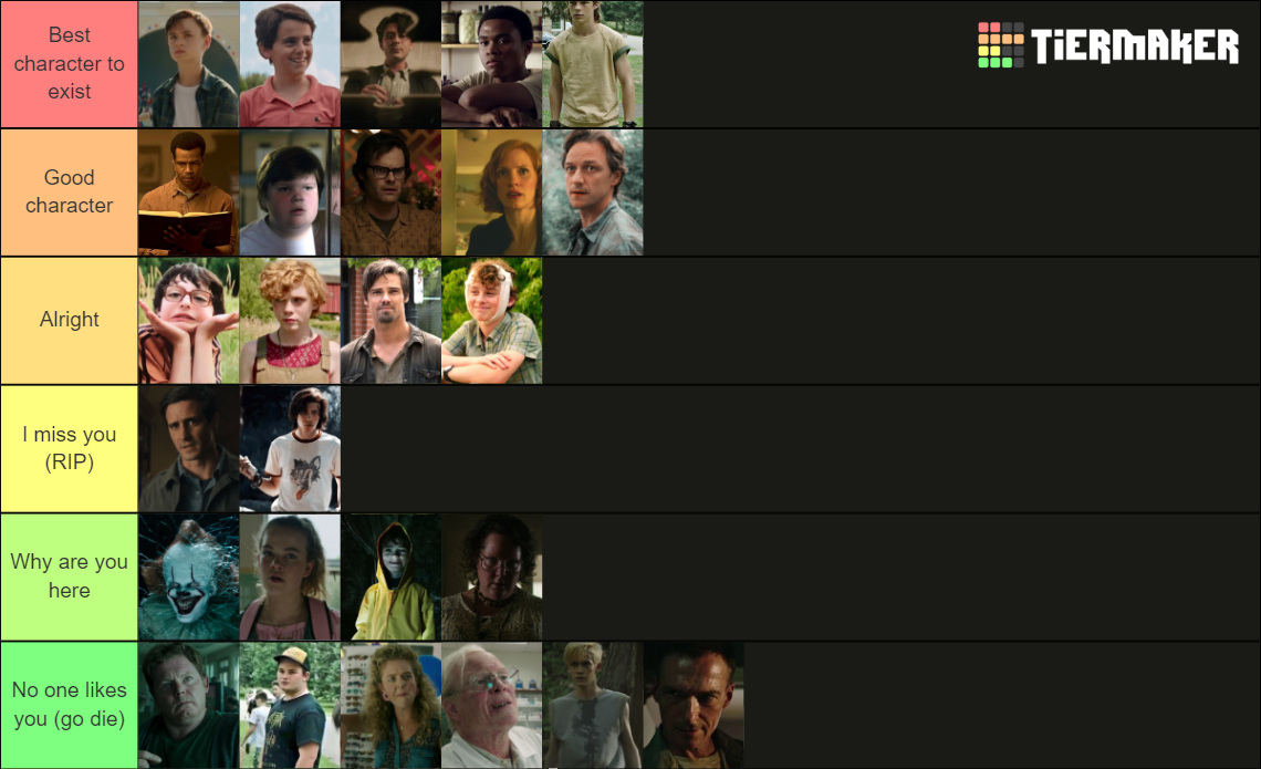 IT Chapter 1 and 2 characters Tier List (Community Rankings) - TierMaker