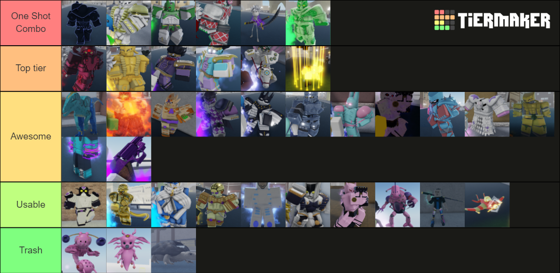 YBA TIER LIST (RHCP UPDATE) Tier List (Community Rankings) - TierMaker