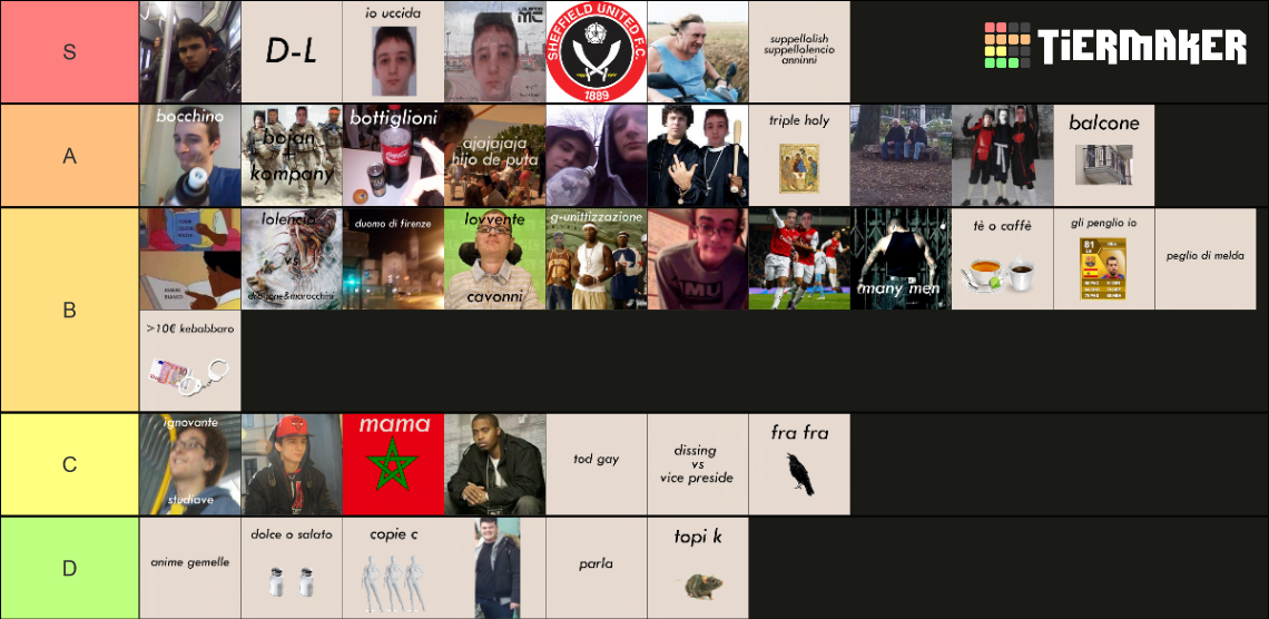 D-L Memes Tier List (Community Rankings) - TierMaker