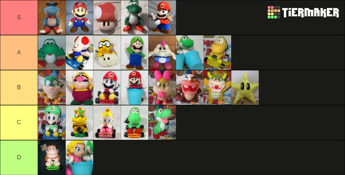 Takara Mario Plush Tier List (Community Rankings) - TierMaker