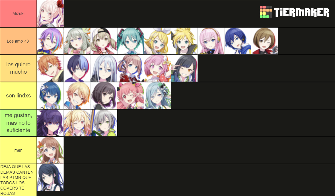 ProSeka character ranking Tier List (Community Rankings) - TierMaker