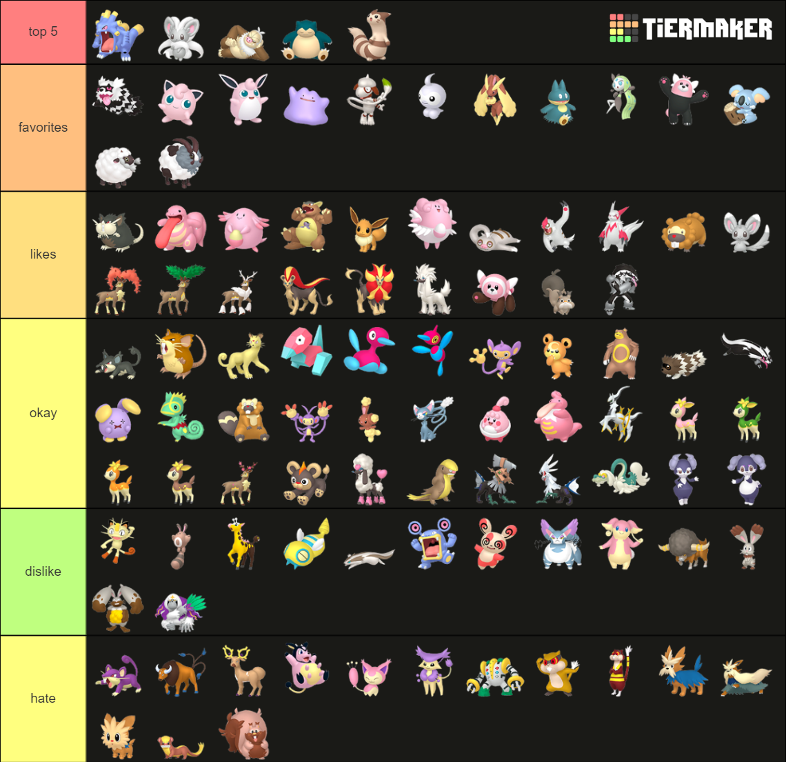 Normal-type Pokemon (HOME renders) Tier List (Community Rankings ...