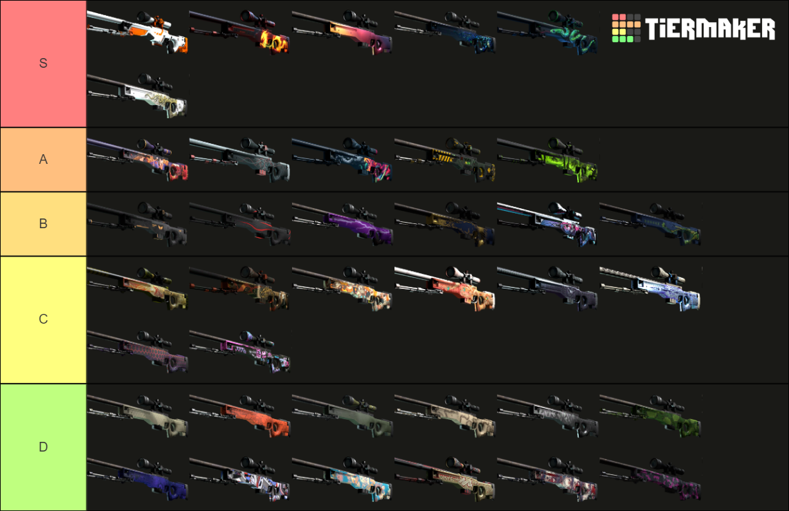 Recent PC Gaming Tier Lists - TierMaker