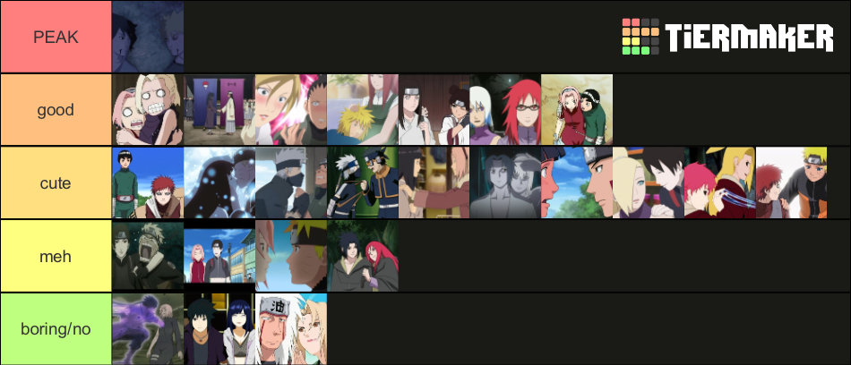 Naruto ships Tier List (Community Rankings) - TierMaker