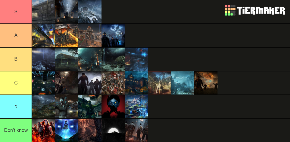 All Treyarch Zombies Maps Tier List (Community Rankings) - TierMaker