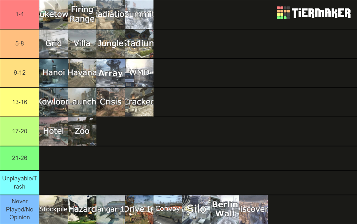 Black Ops 1 Multiplayer Maps w/DLC Tier List (Community Rankings ...