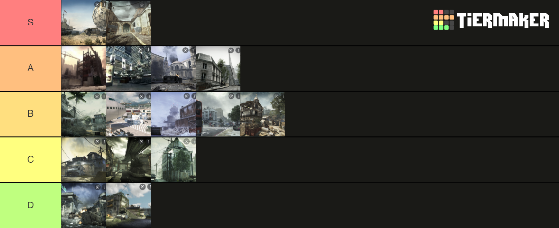 Modern Warfare 3 Maps Tier List (Community Rankings) - TierMaker