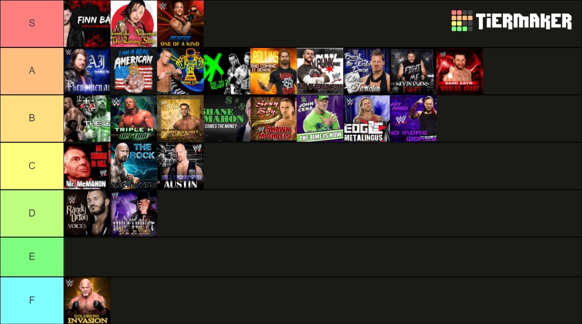 WWE theme songs (all time) Tier List (Community Rankings) - TierMaker
