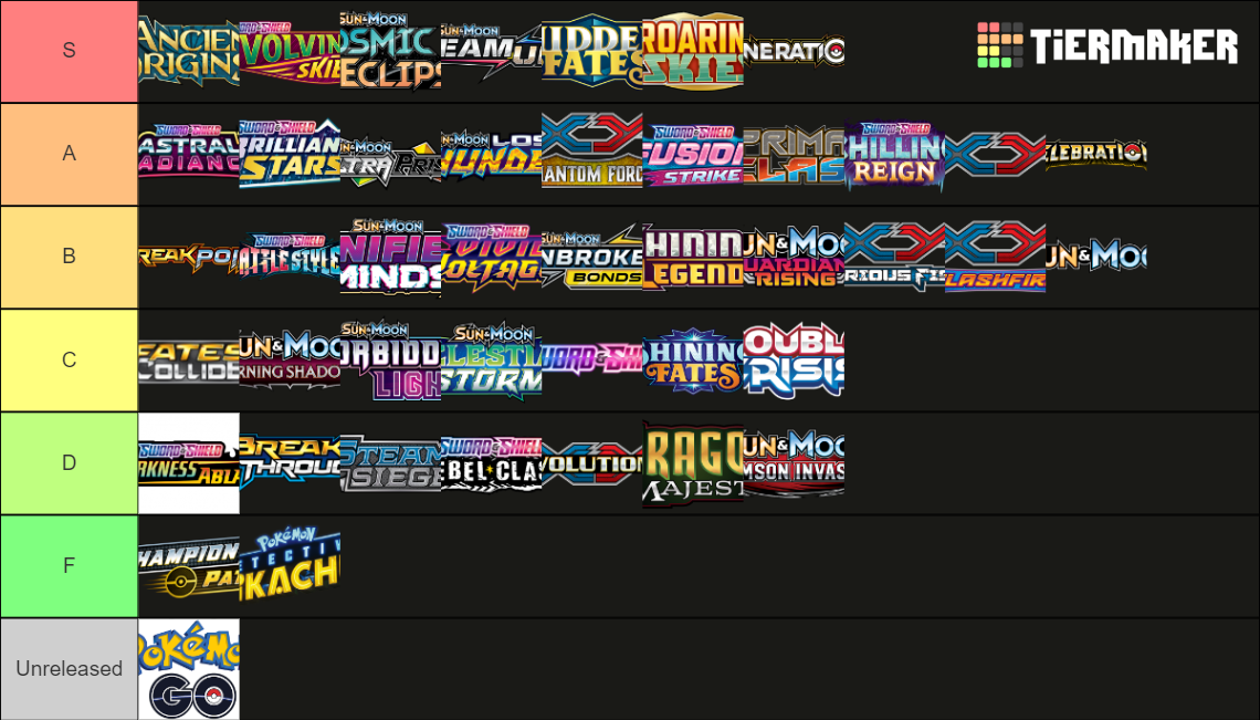 Pokemon TCG Sets XY SWSH 5 2022 Tier List Community Rankings Pokemon TCG Sets XY SWSH 5 2022 Tier List Community Rankings