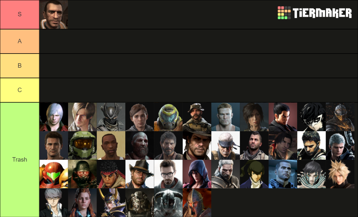 Videogame MC Rankings Tier List (Community Rankings) - TierMaker