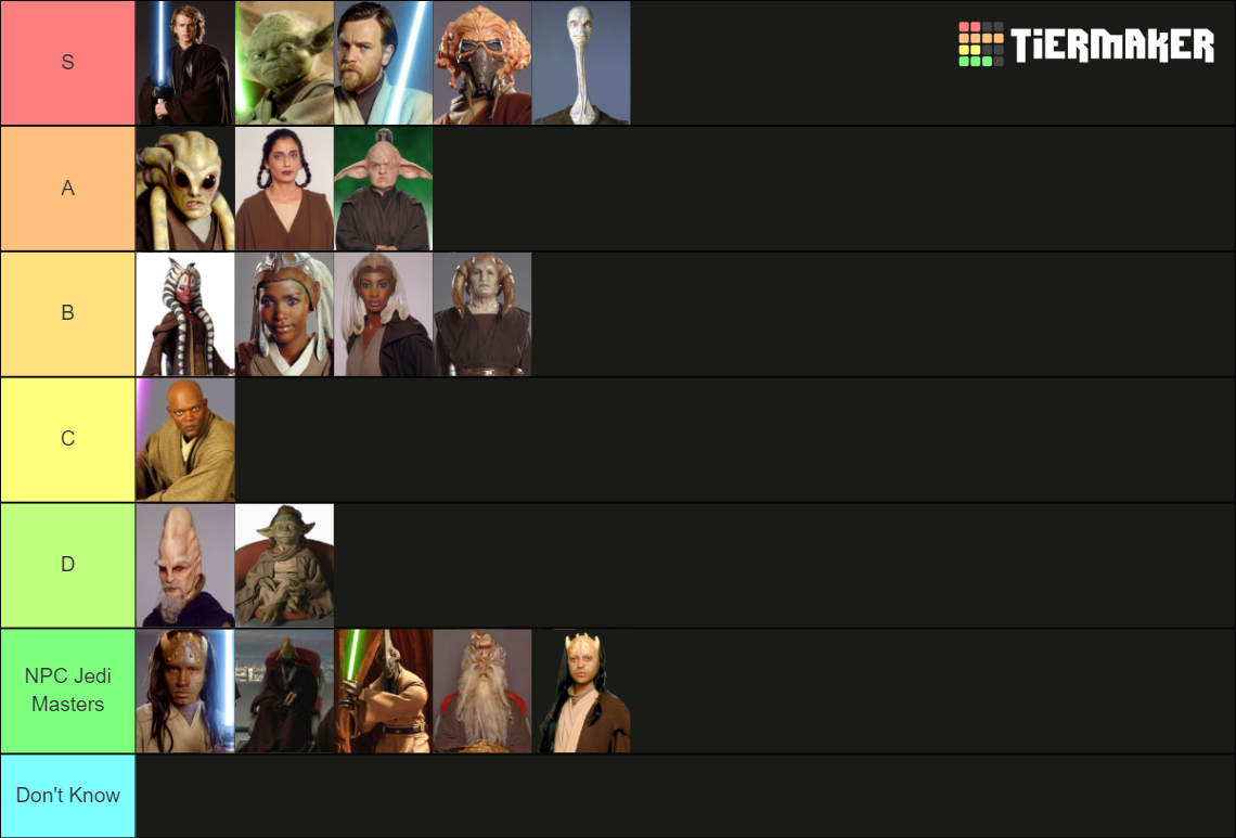 Jedi Council Members Tier List (Community Rankings) - TierMaker