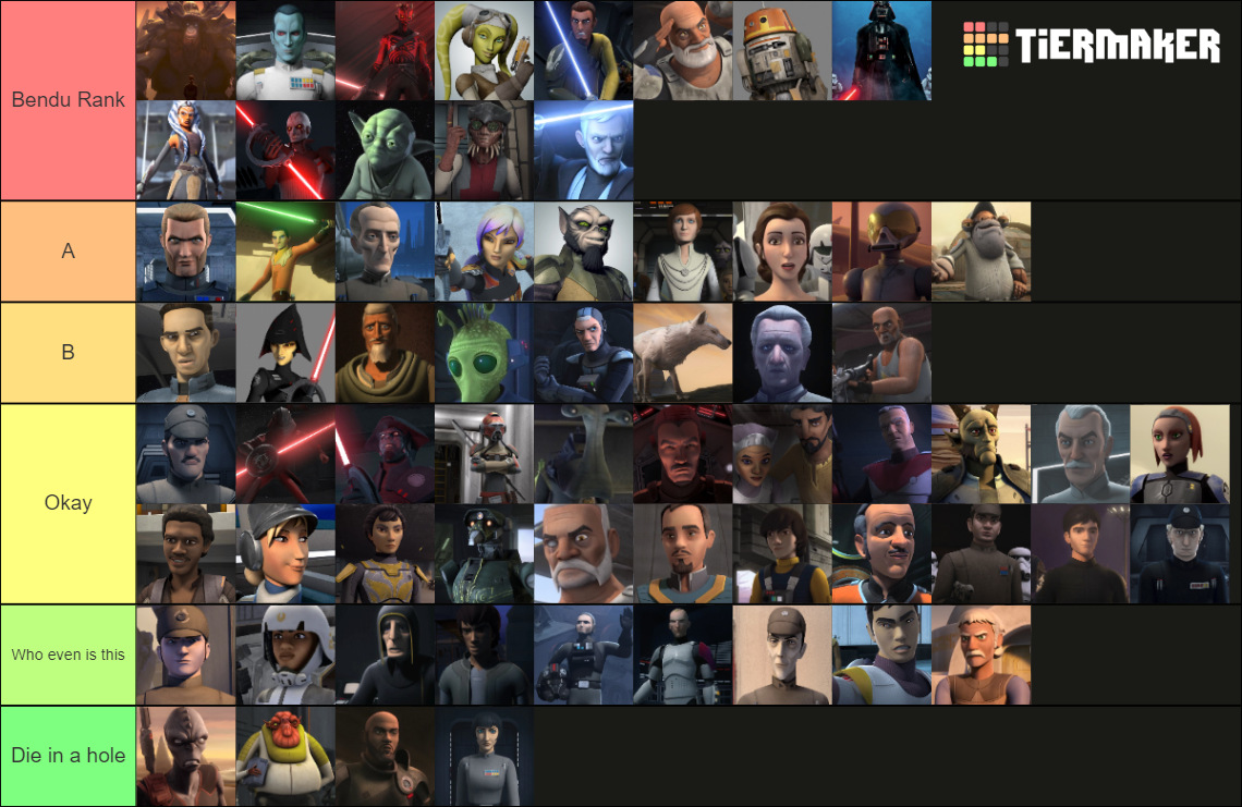 Star Wars Rebels Characters Tier List (Community Rankings) - TierMaker