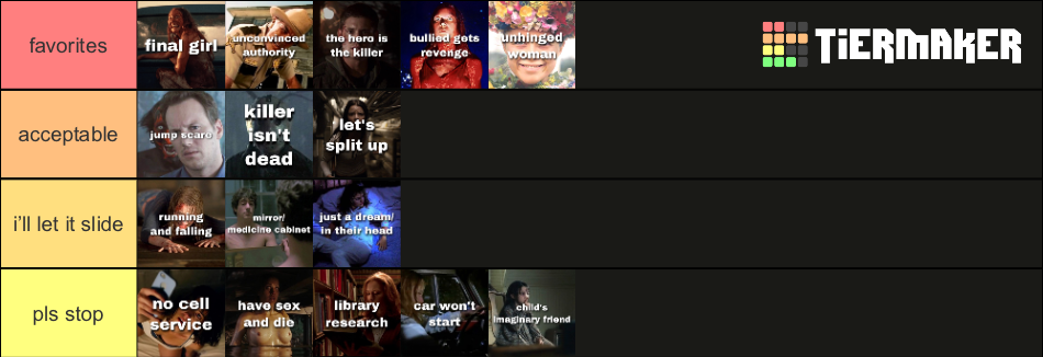 Horror Film Tropes Tier List (Community Rankings) - TierMaker