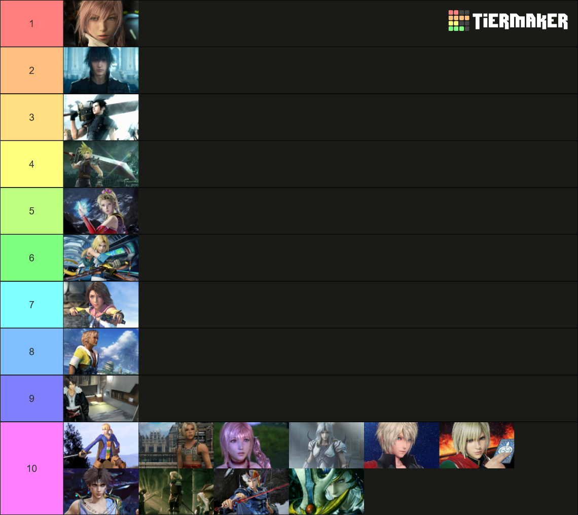 Final Fantasy Main Characters Tier List (Community Rankings) - TierMaker