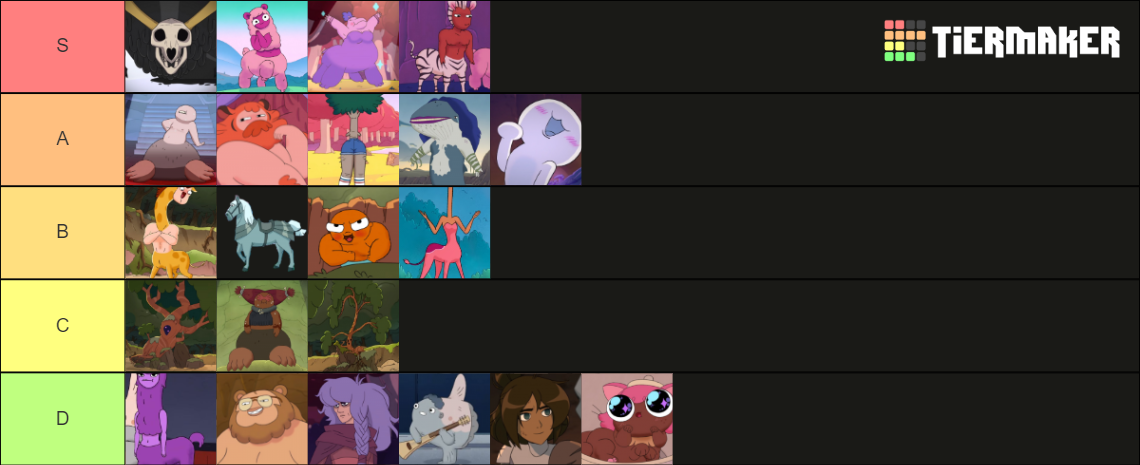 Centaurworld Characters Tier List (Community Rankings) - TierMaker