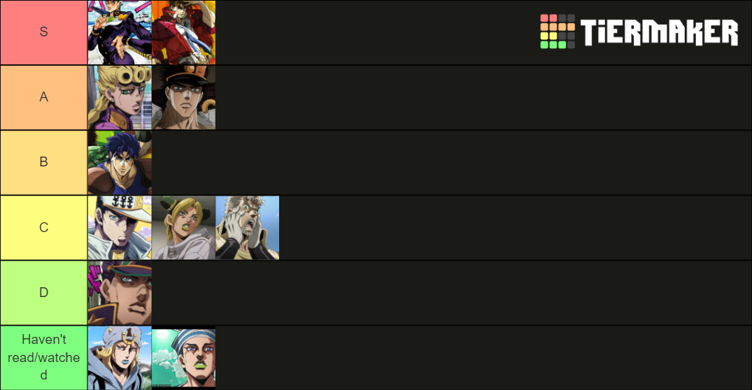 JoJo's best to worst Tier List (Community Rankings) - TierMaker