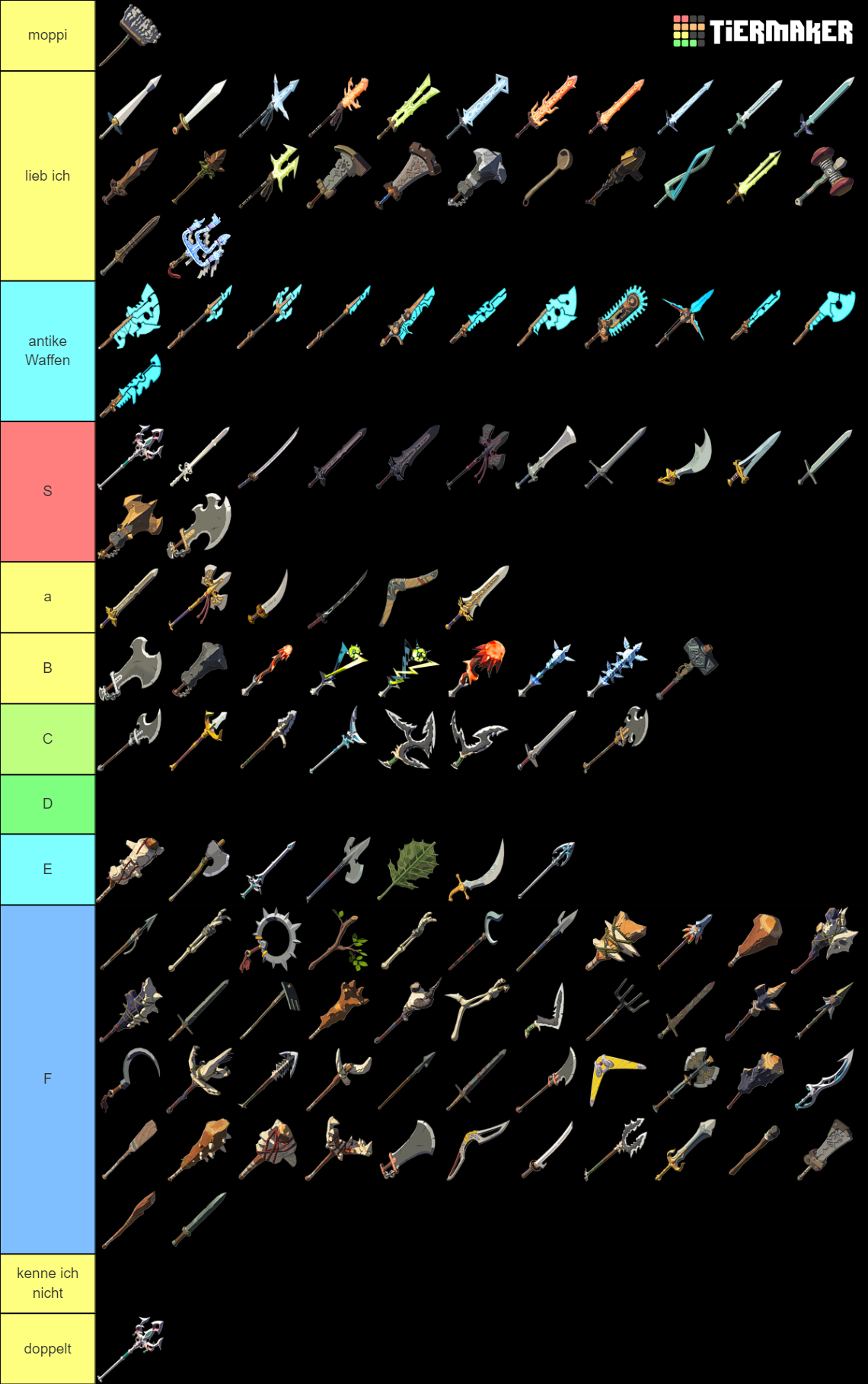 The Legend of Zelda: Breath of the Wild weapons Tier List (Community ...