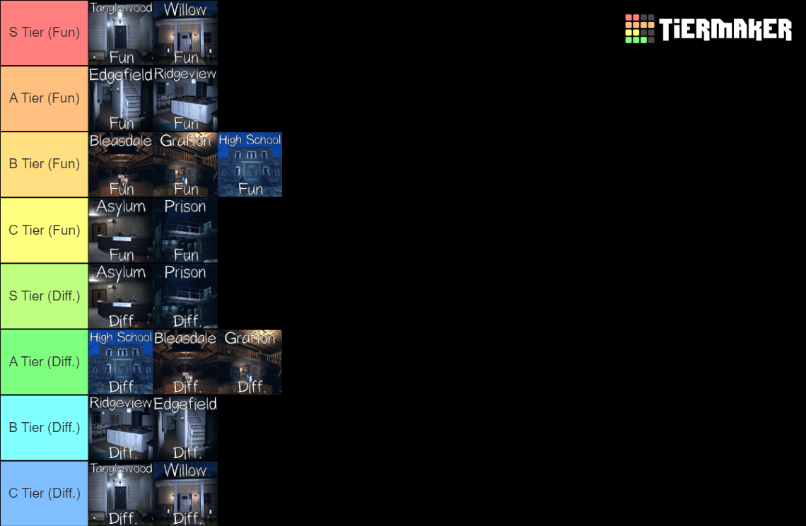 Phasmophobia Map Fun AND Difficulty Tier List (Community Rankings ...