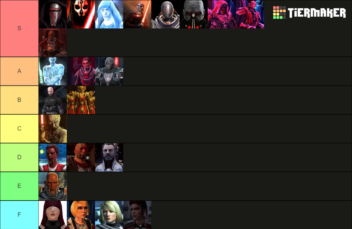 The Old Republic Sith Lords Tier List (Community Rankings) - TierMaker