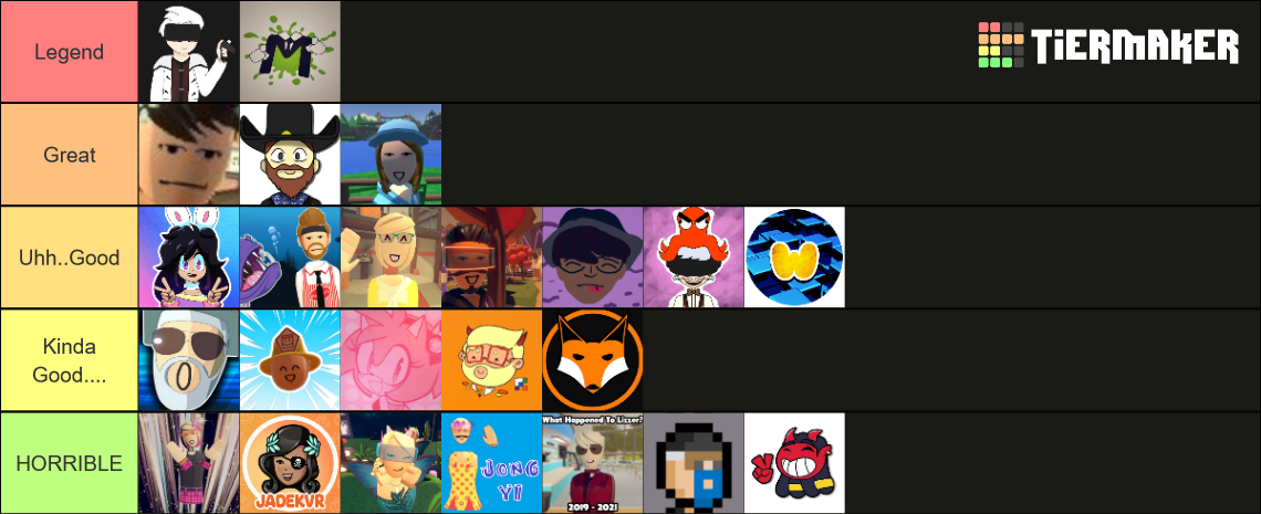 RecTuber Tier List (Community Rankings) - TierMaker