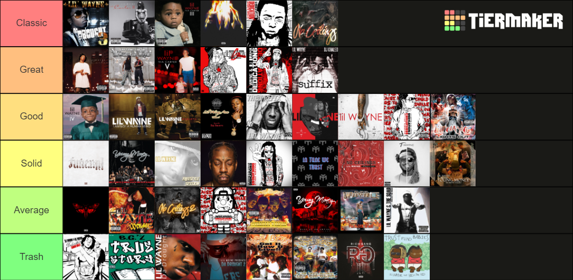 Lil Wayne Projects Tier List (Community Rankings) - TierMaker