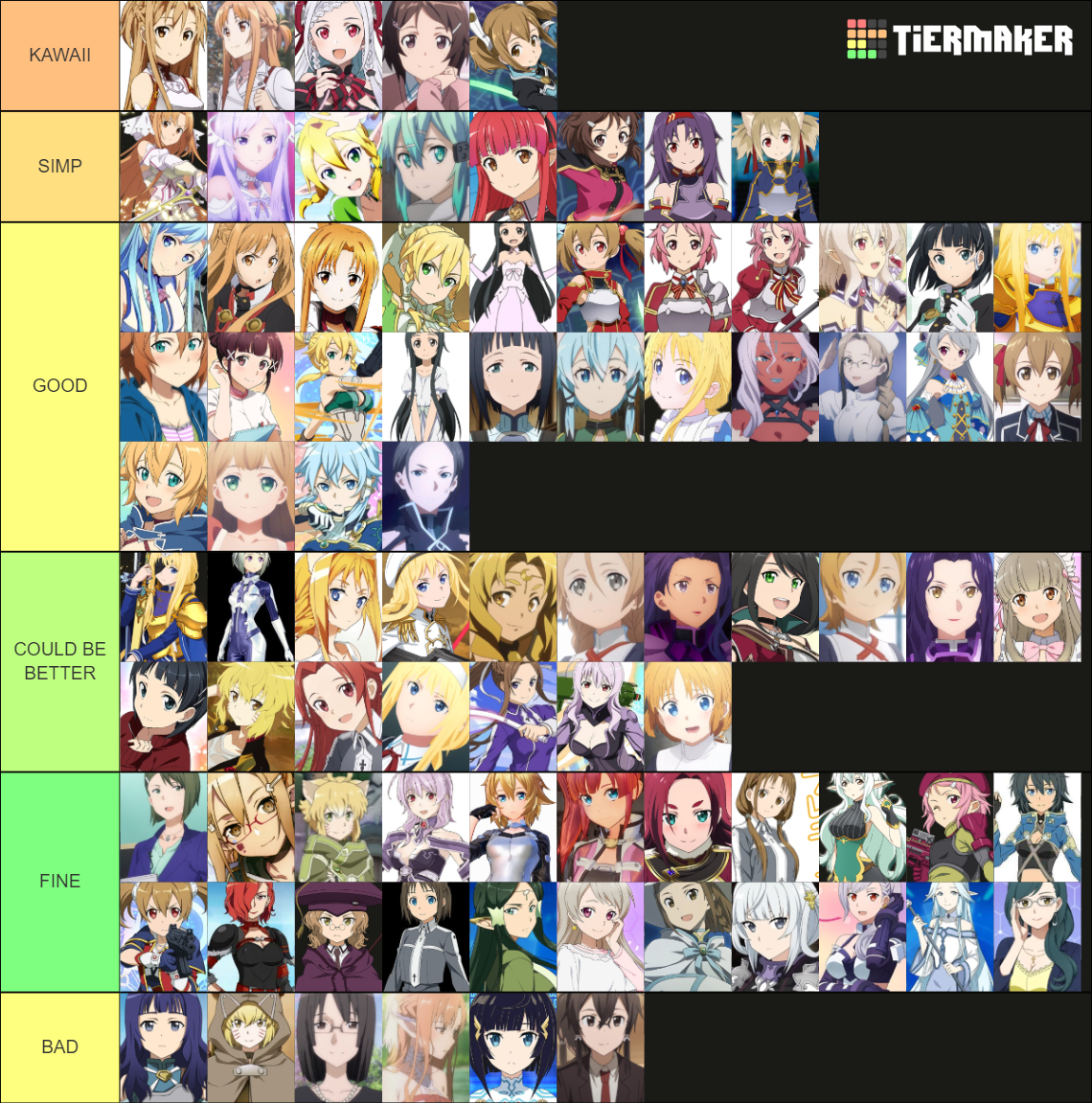 Sword Art Online (SAO) Girl Characters Designs Tier List (Community ...