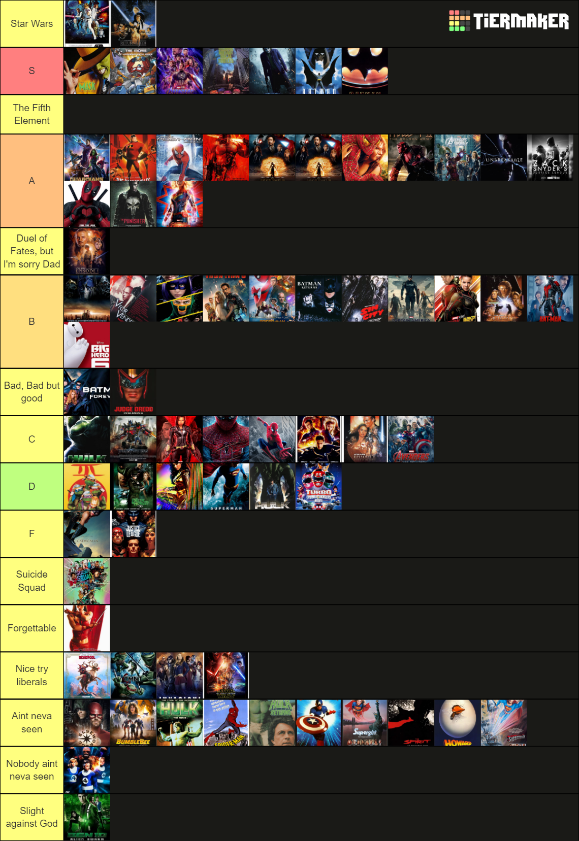 Super Hero/ Comic Book movie Tier List (Community Rankings) - TierMaker