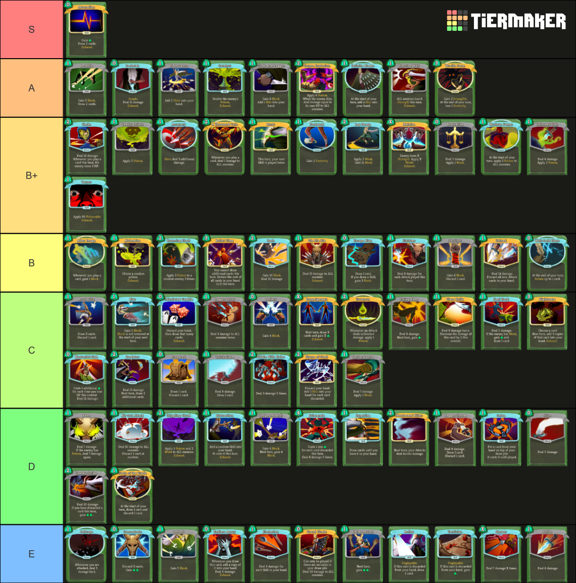 Silent Cards (Slay the Spire) Tier List (Community Rankings) - TierMaker