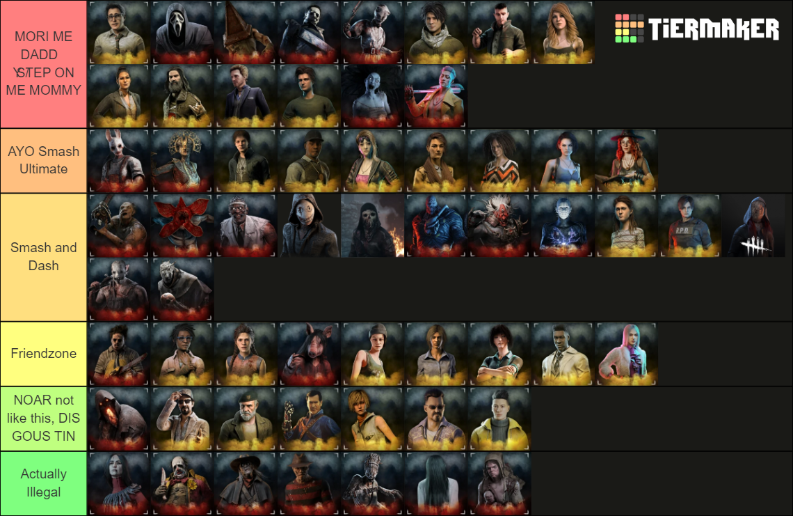 Dead By Daylight: Smash or Pass Tier List (Community Rankings) - TierMaker