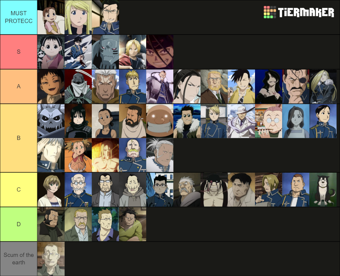 Fullmetal Alchemist Brotherhood Tier List (Community Rankings) - TierMaker