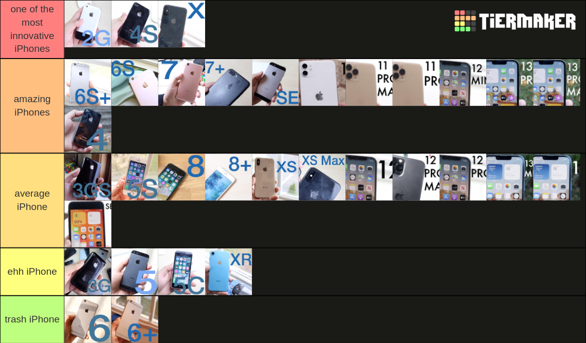 Best To Worst iPhone Tier List (Community Rankings) - TierMaker