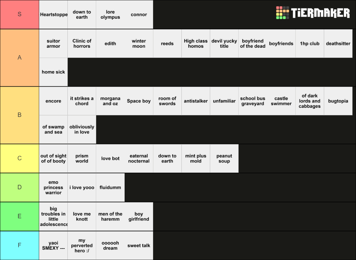 Webtoons :) Tier List (Community Rankings) - TierMaker