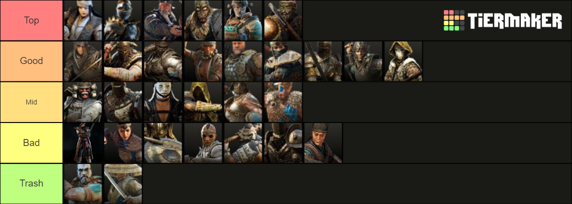 For Honor character Season 20 up to pirate Tier List (Community ...