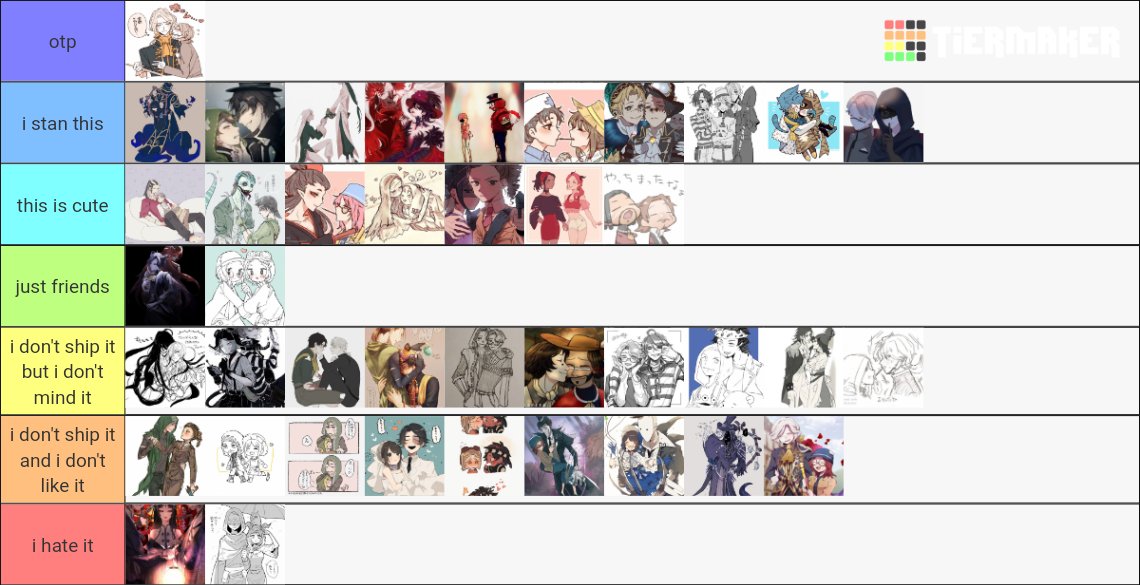identity v ships Tier List (Community Rankings) - TierMaker