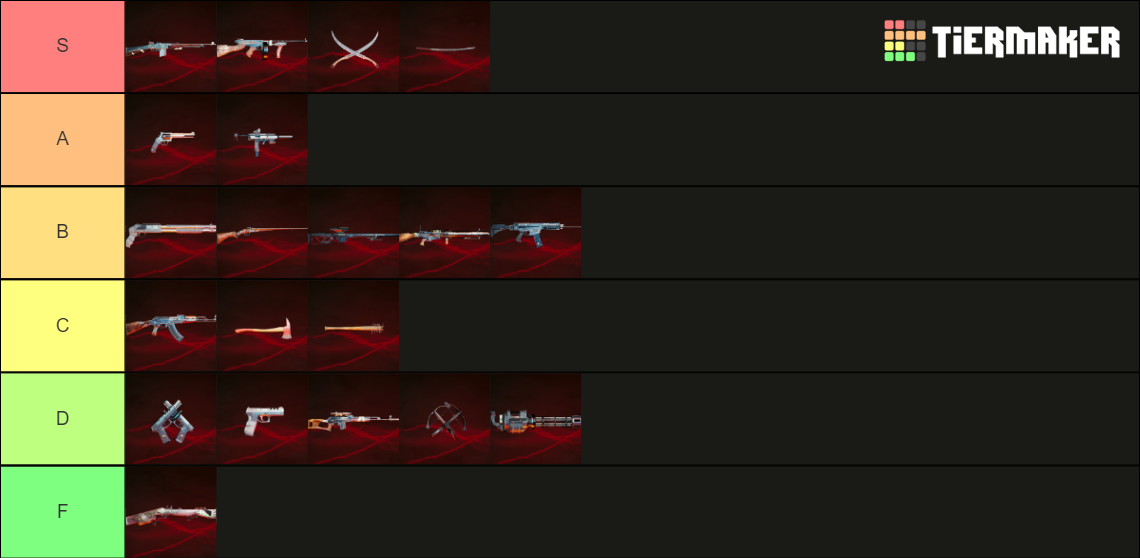 Vampire: The Masquerade - Bloodhunt Weapons Tier List (Community ...