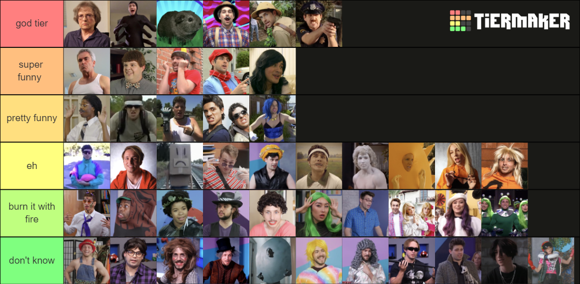 Smosh Characters Tier List (Community Rankings) - TierMaker