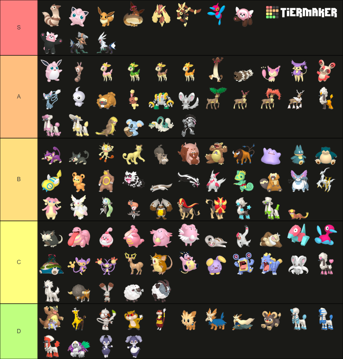 Normal-type Pokemon (HOME renders) Tier List (Community Rankings ...
