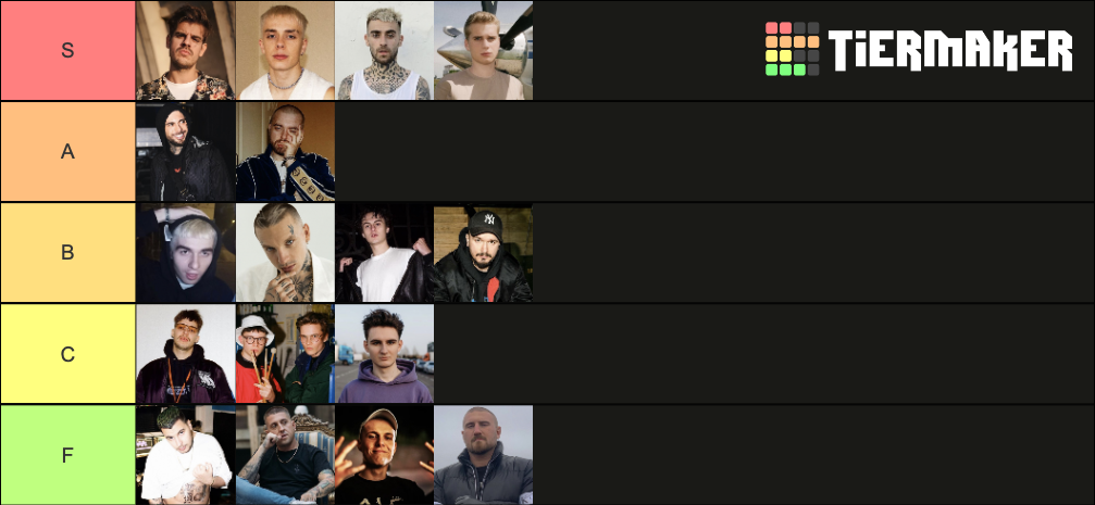 polscy raperzy Tier List (Community Rankings) - TierMaker