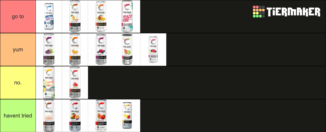 celsius flavors Tier List (Community Rankings) - TierMaker