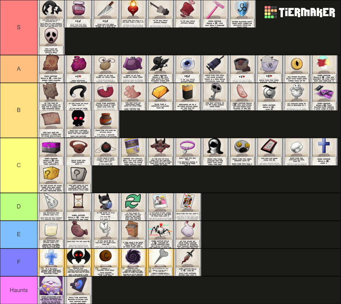 The Binding of Isaac: Four Souls Item Tierlist Tier List (Community Rankings) - TierMaker