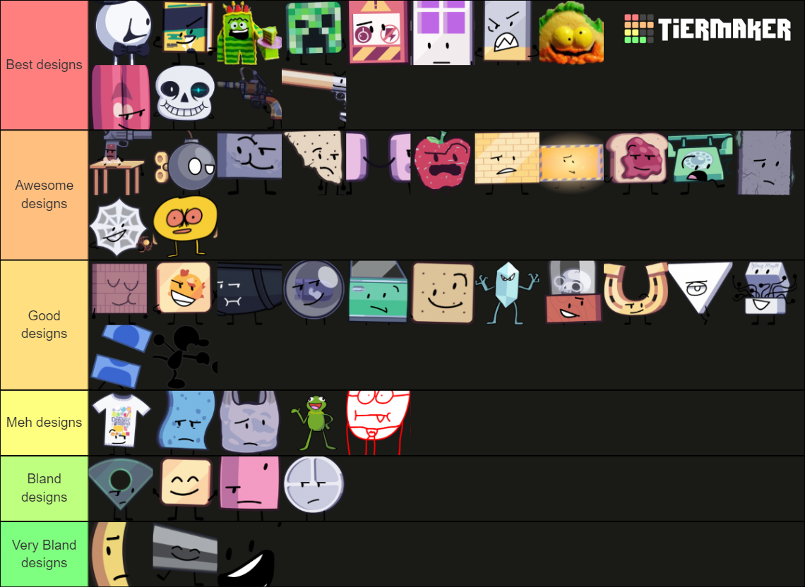 Object Towel Again ! Tier List (Community Rankings) - TierMaker
