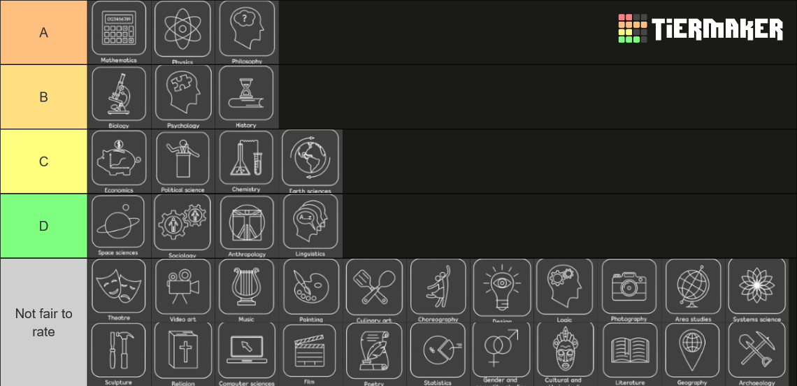 Academic Disciplines Tier List (Community Rankings) - TierMaker