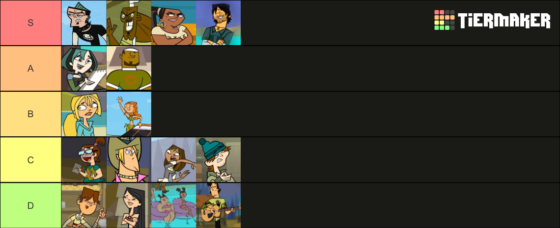 total drama Tier List (Community Rankings) - TierMaker