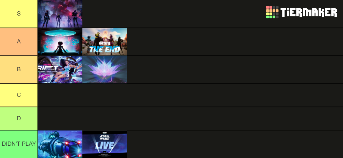 Fortnite Events Tier List (Community Rankings) - TierMaker