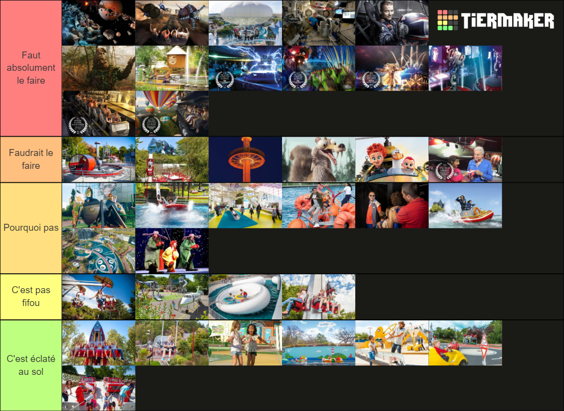 Futuroscope | Tier List (Community Rankings) - TierMaker