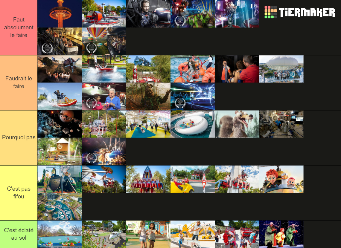 Futuroscope | Tier List (Community Rankings) - TierMaker