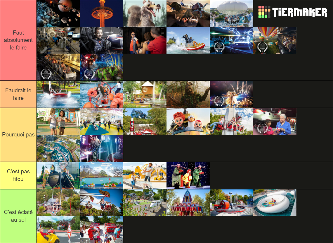 Futuroscope | Tier List (Community Rankings) - TierMaker