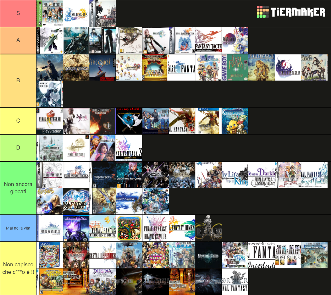 COMPLETE Final Fantasy Tier List (Community Rankings) - TierMaker